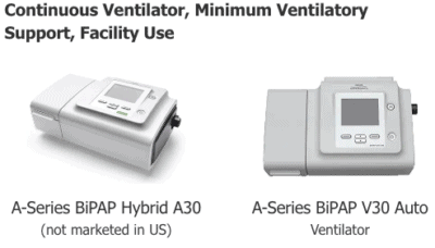 Philips Respironics Recall Issued For CPAP Foam Problems: Cancer Risk