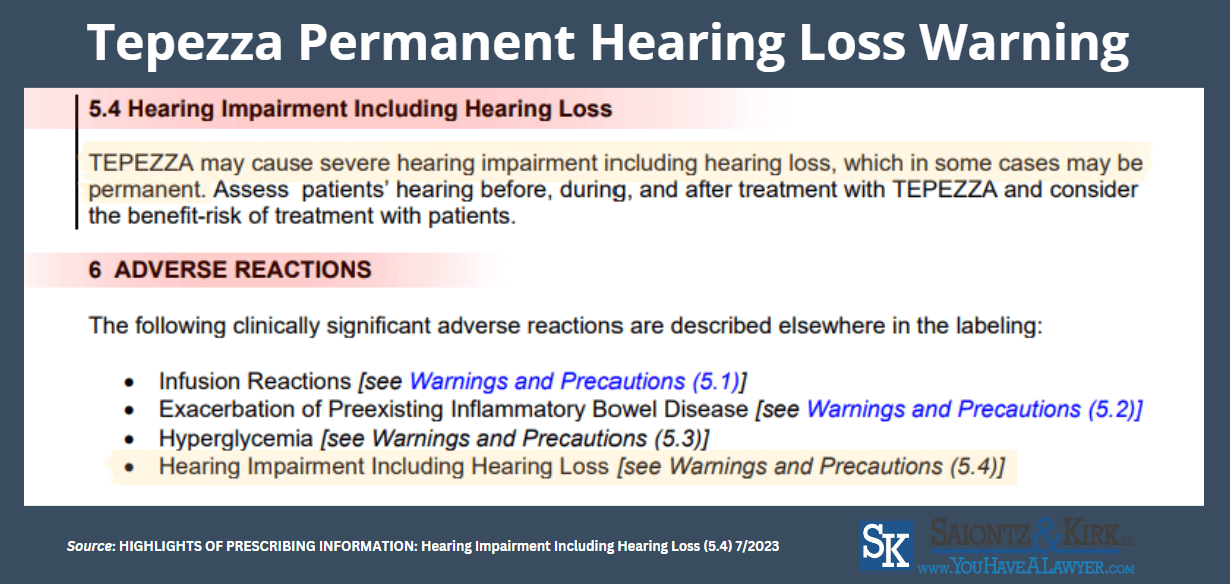 FDA Approved Tepezza Label Update Now Provides Hearing Loss Warnings